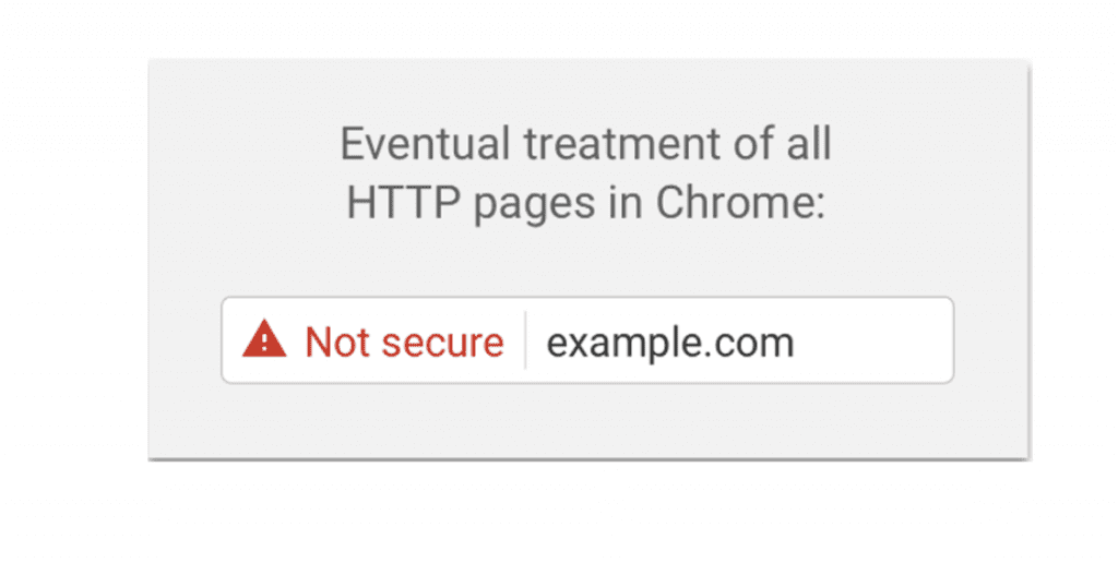 Help! My Site is Getting a "Not Secure" Warning! - Top Line Media Team